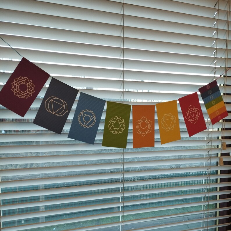 Chakra Banner Printable PDF Download Bring Harmony and - Etsy