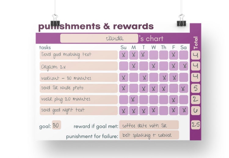 Punishment & Reward Chart (BDSM) - Etsy