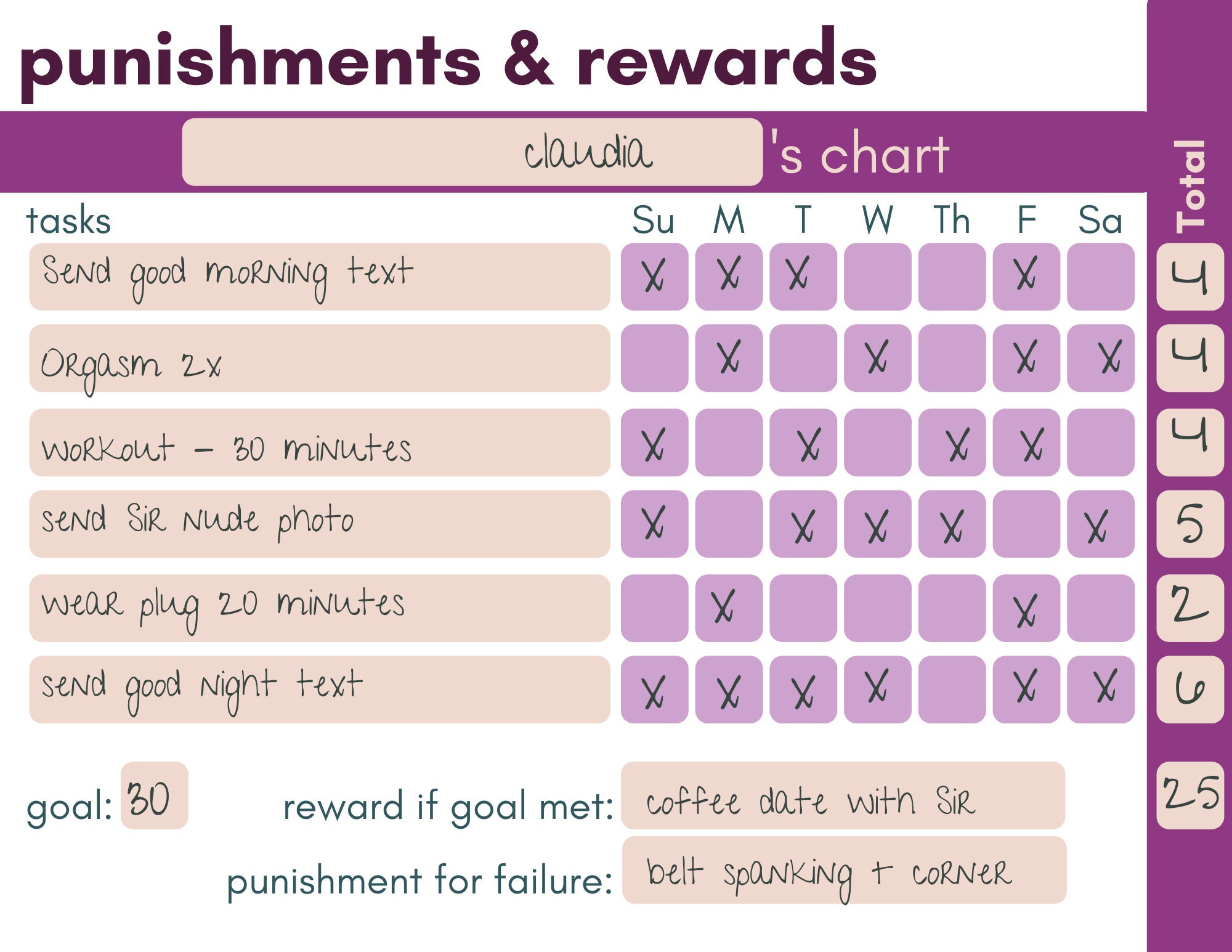 Punishment & Reward Chart (BDSM) - Etsy Norway