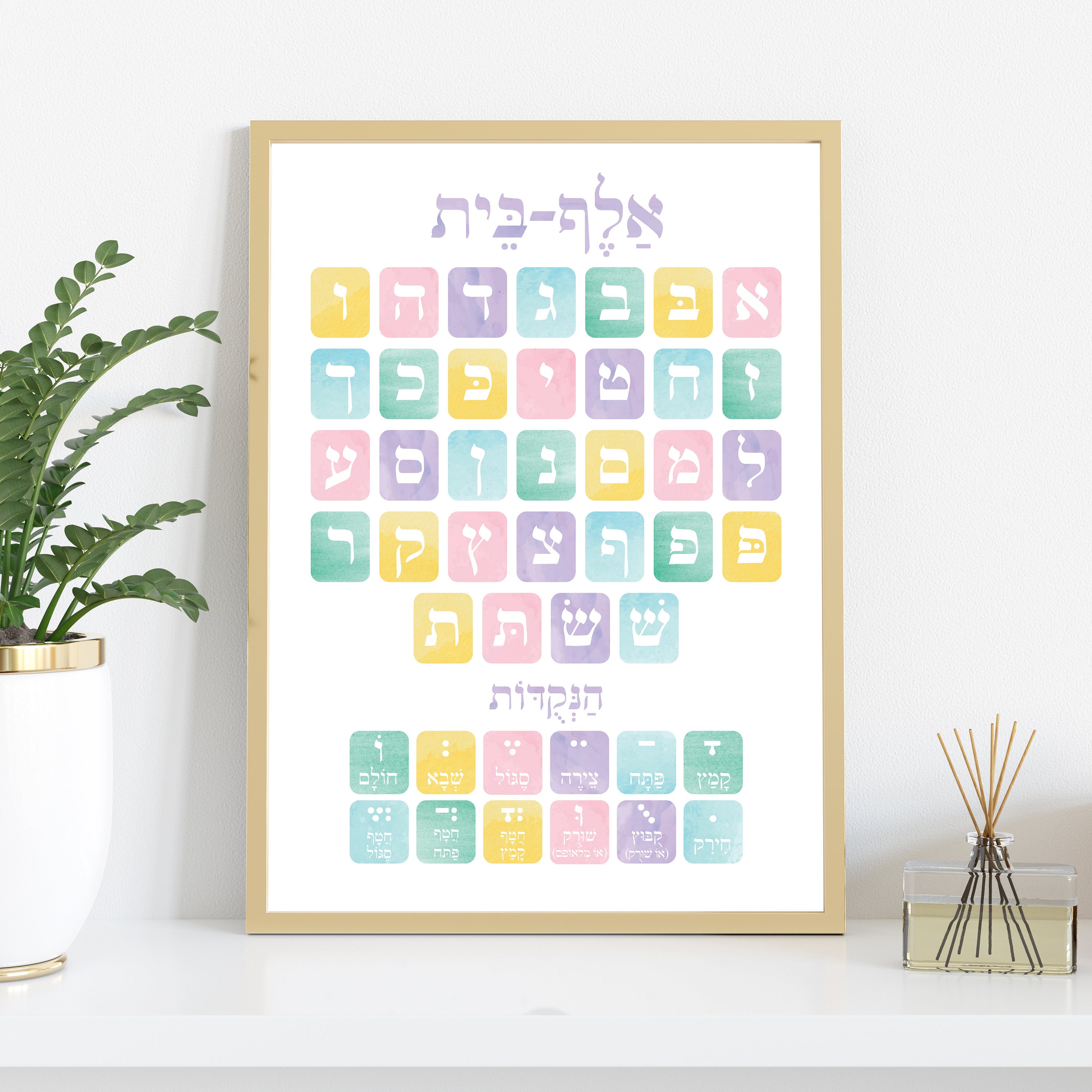 Alef Bet, Alef Beis Chart, Hebrew Letters, Jewish Nursery Decor, Baby ...