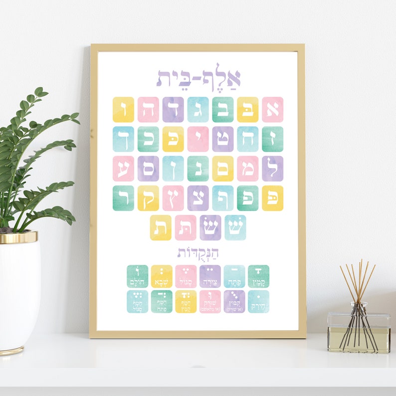 Alef Bet PRINT, Alef Beis Chart, Hebrew Letters, Jewish Nursery Decor ...