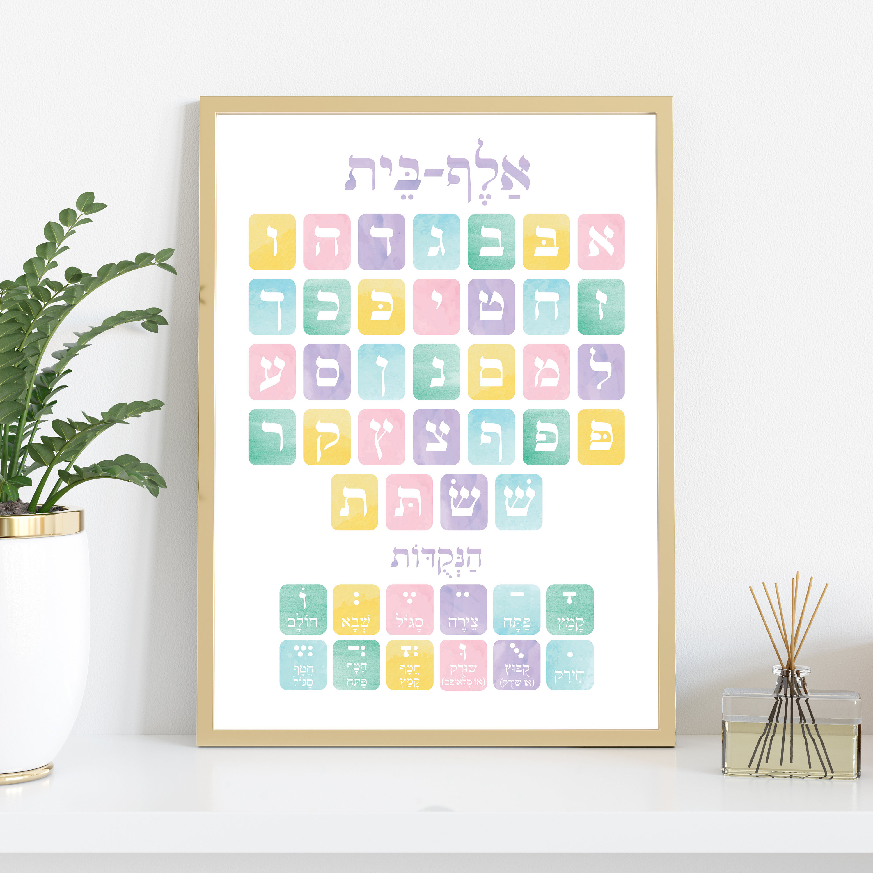 Alef Bet PRINT, Alef Beis Chart, Hebrew Letters, Jewish Nursery Decor ...