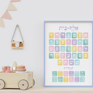 Alef Bet PRINT, Alef Beis Chart, Hebrew Letters, Jewish Nursery Decor ...