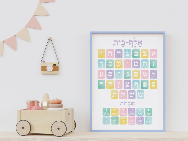Alef Bet PRINT, Alef Beis Chart, Hebrew Letters, Jewish Nursery Decor ...