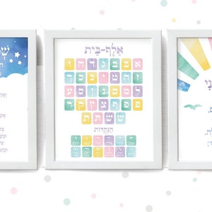 Alef Bet, Alef Beis Chart, Hebrew Letters, Jewish Nursery Decor, Baby ...