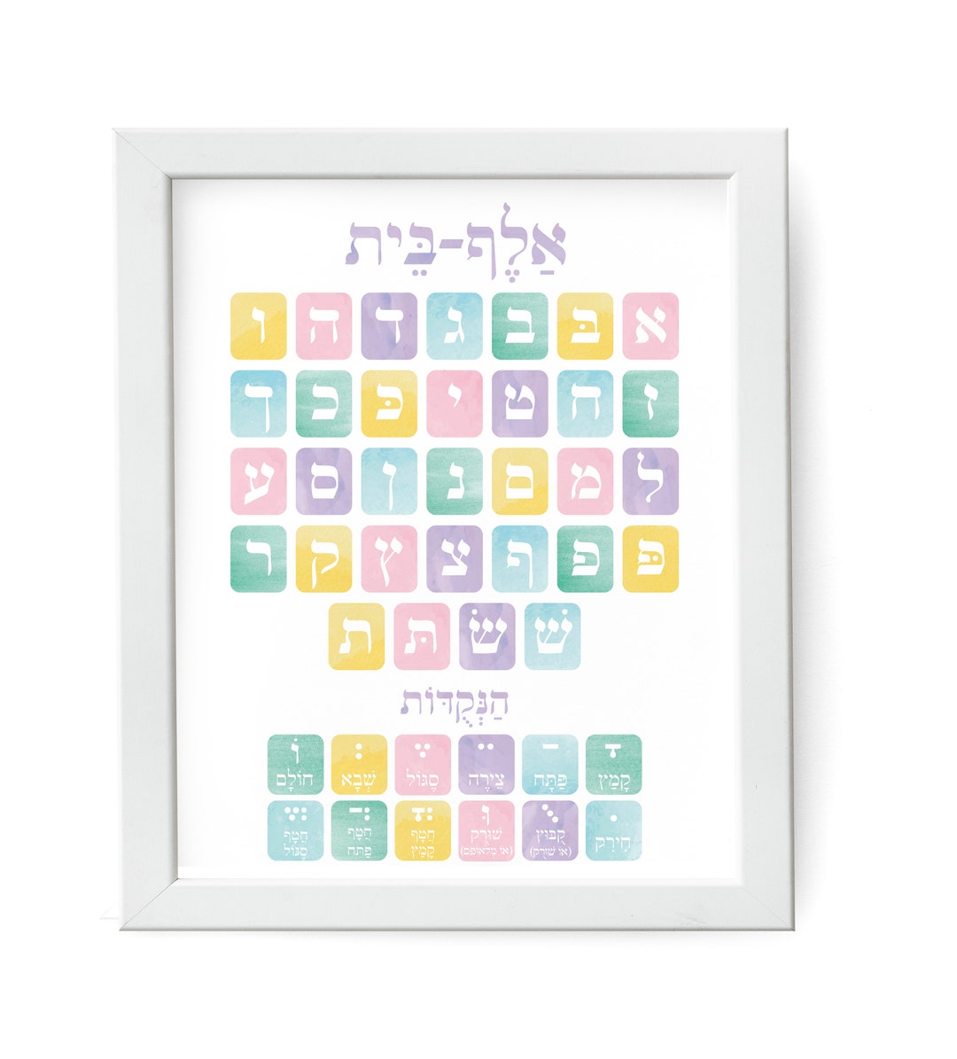Alef Bet PRINT, Alef Beis Chart, Hebrew Letters, Jewish Nursery Decor ...
