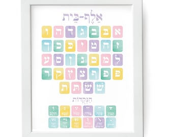 Aleph Bet Chart, Hebrew Alphabet Poster, Alef Bet Poster PRINTABLE ...