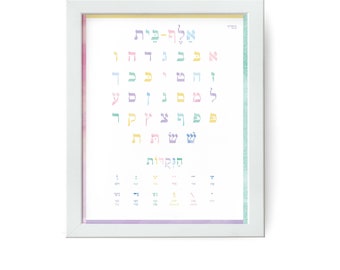 Hebrew Letters Chart - Etsy