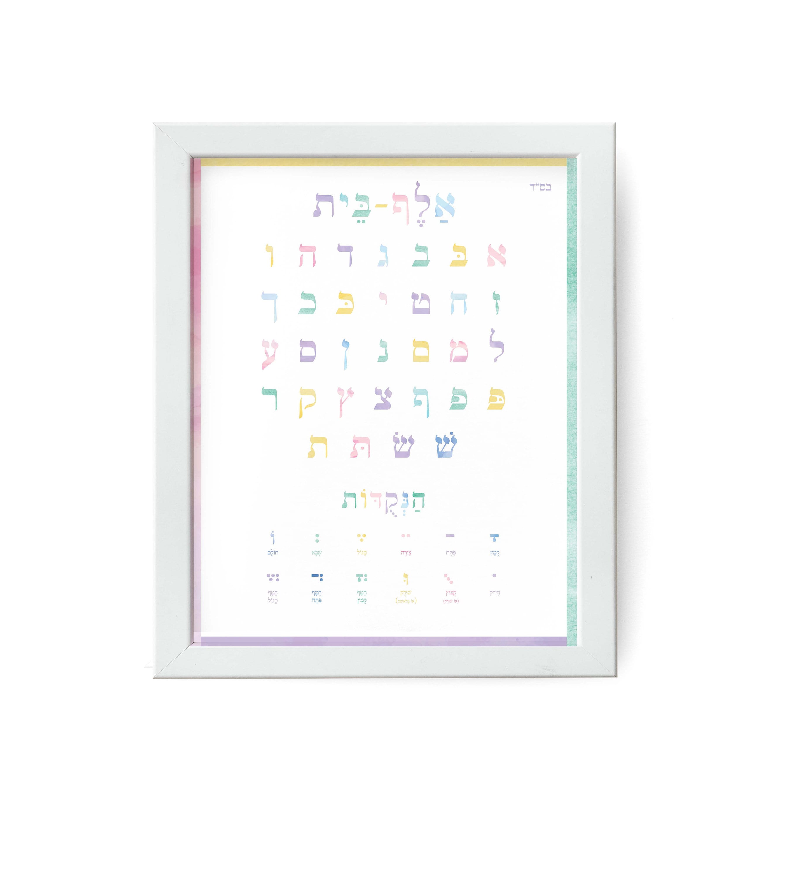 Alef Bet PRINT, Alef Beis Chart, Hebrew Letters, Jewish Nursery Decor ...