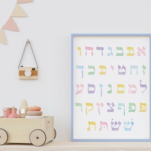 Alef Bet PRINT, Alef Beis Chart, Hebrew Letters, Jewish Nursery Decor ...