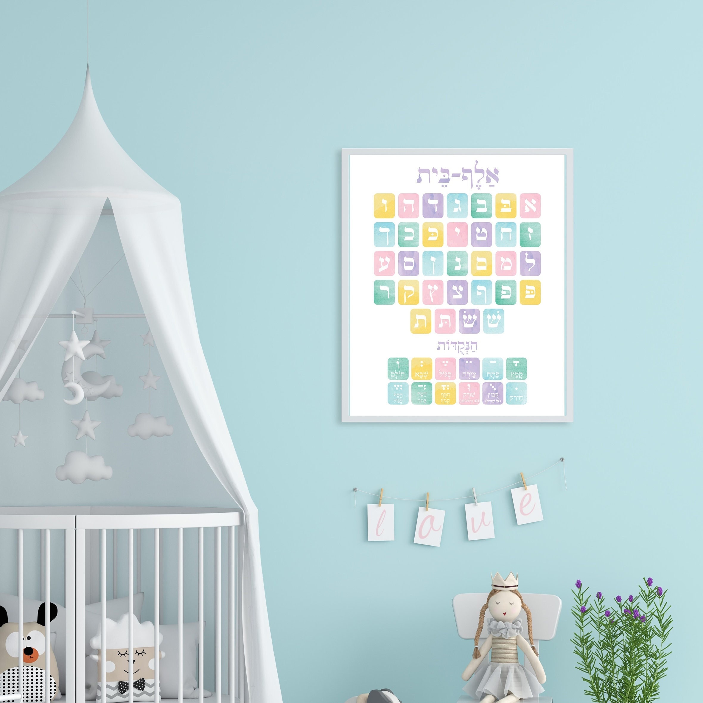 Alef Bet PRINT, Alef Beis Chart, Hebrew Letters, Jewish Nursery Decor ...