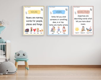 Parts of Speech Posters - Etsy