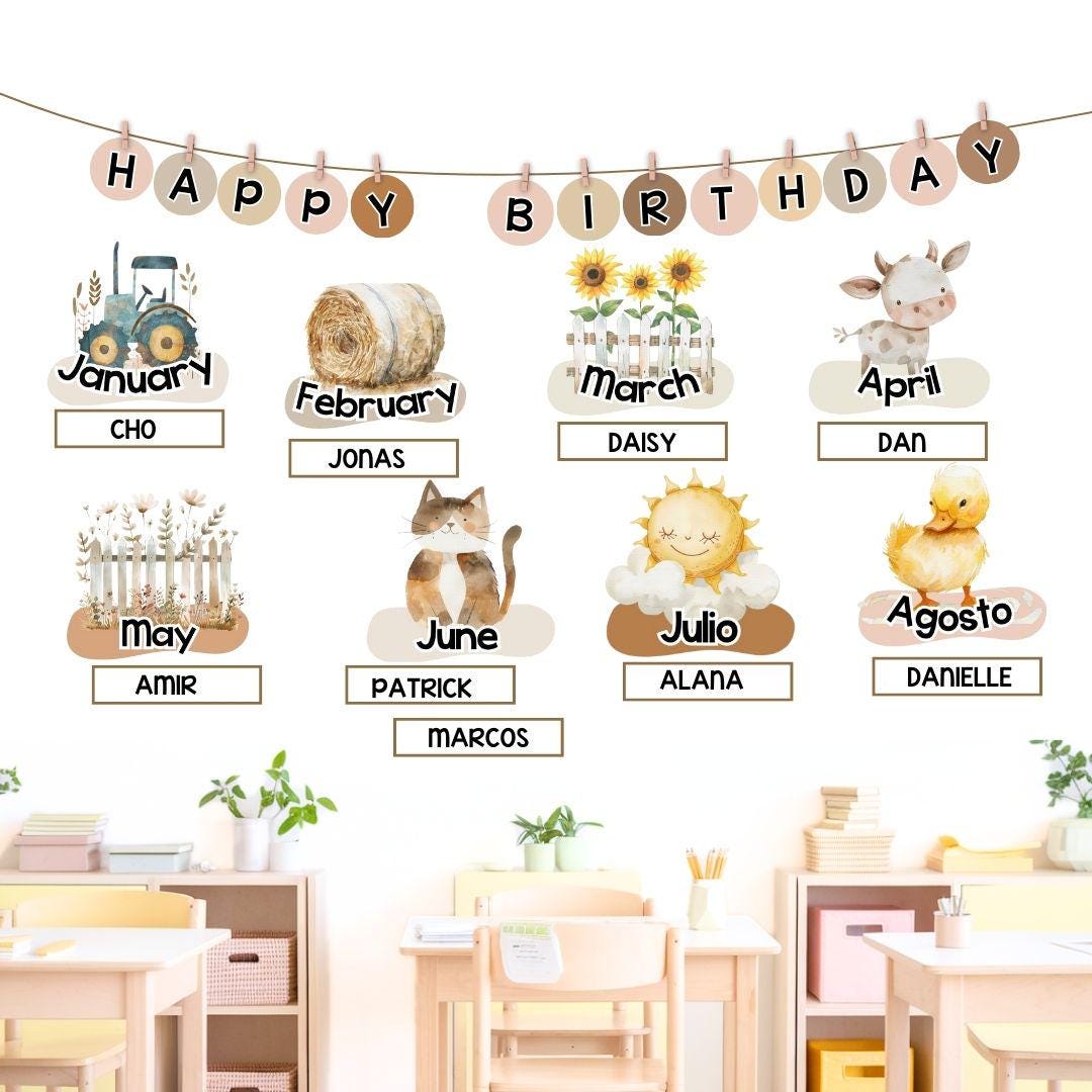 Calm Farm Birthday Display, Editable Birthday Bulletin Board ...