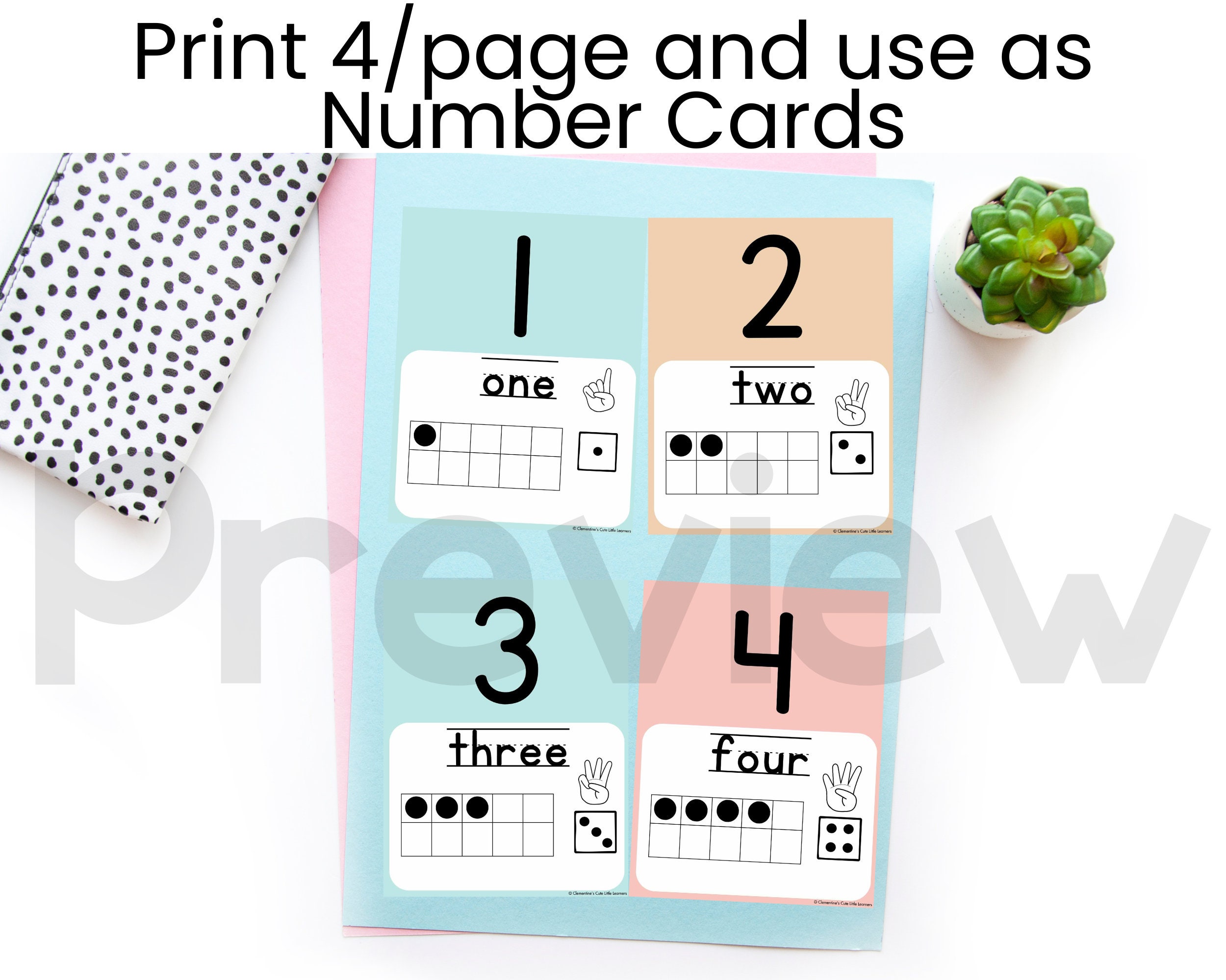 Robots and AI Themed Number Posters for Bulletin Boards & - Etsy