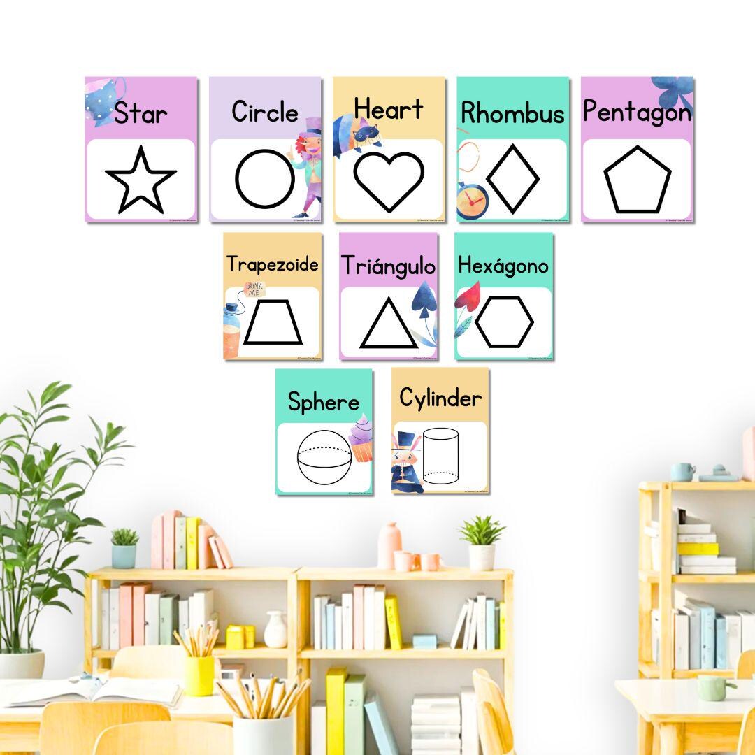 Wonderland Math Shape Posters | 2D & 3D Classroom Geometry Decor for ...