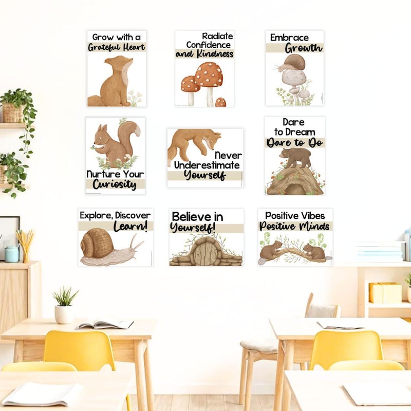 Growth Mindset Poster - Etsy