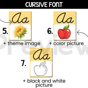 Sunflower Themed Alphabet Posters for Classroom Decor & Bulletin Board ...