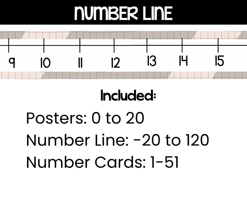 Boho Space Number Posters – Ten Frame Display for Bulletin Boards and ...