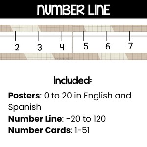 Farm Themed Number Posters for Classroom Decor, Spanish Version ...