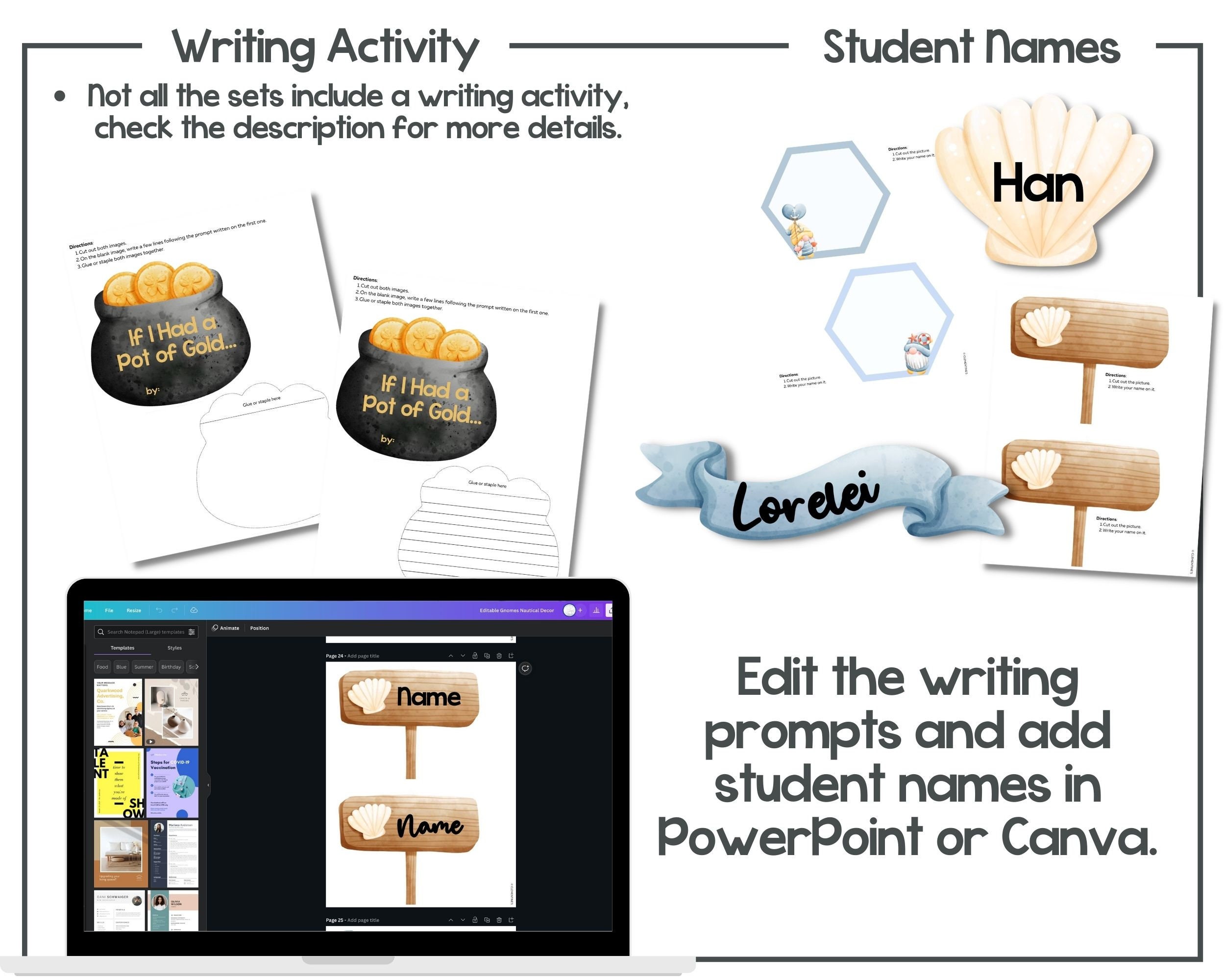 Gnomes Decor Kits Bundle, Year-round Classroom Decor Bundle, Editable ...