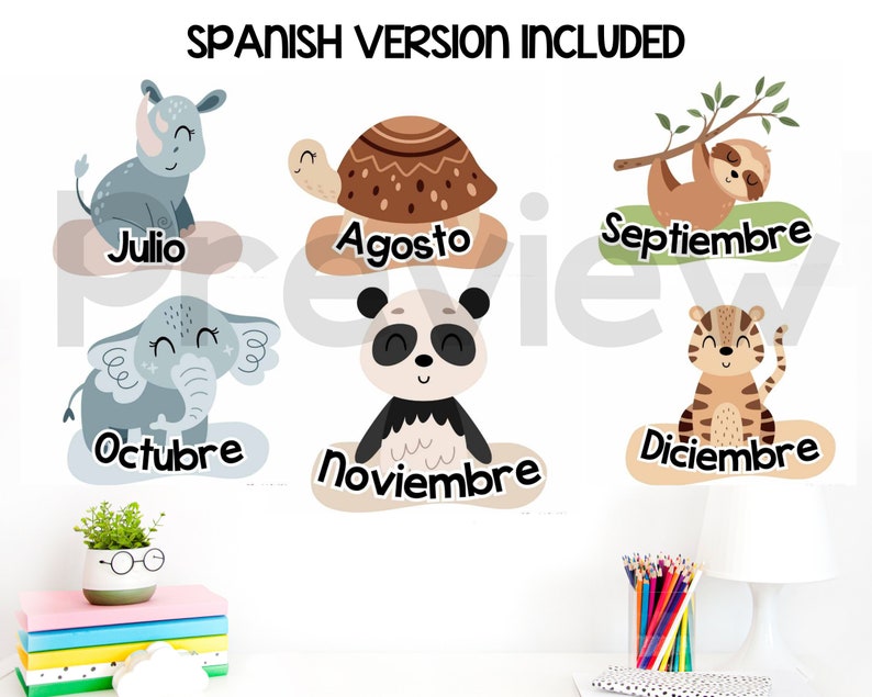 Jungle Safari Birthday Display, Editable Birthday Bulletin Board ...