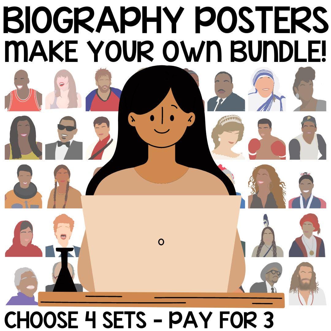 Biography Posters - Create Your Own Custom Bundle - Educational ...