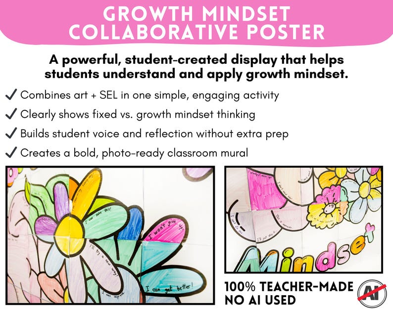 Collaborative Coloring Poster for Growth Mindset, Homeschool ...