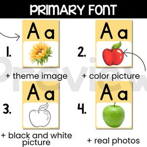 Sunflower Themed Alphabet Posters for Classroom Decor & Bulletin Board ...