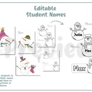 Winter Snowmen Bulletin Board & Classroom Decor Editable - Etsy