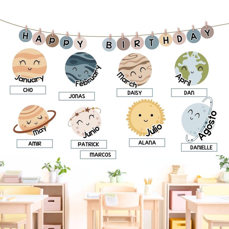 Boho-space Birthday Display, Editable Bulletin Board & Classroom Decor ...