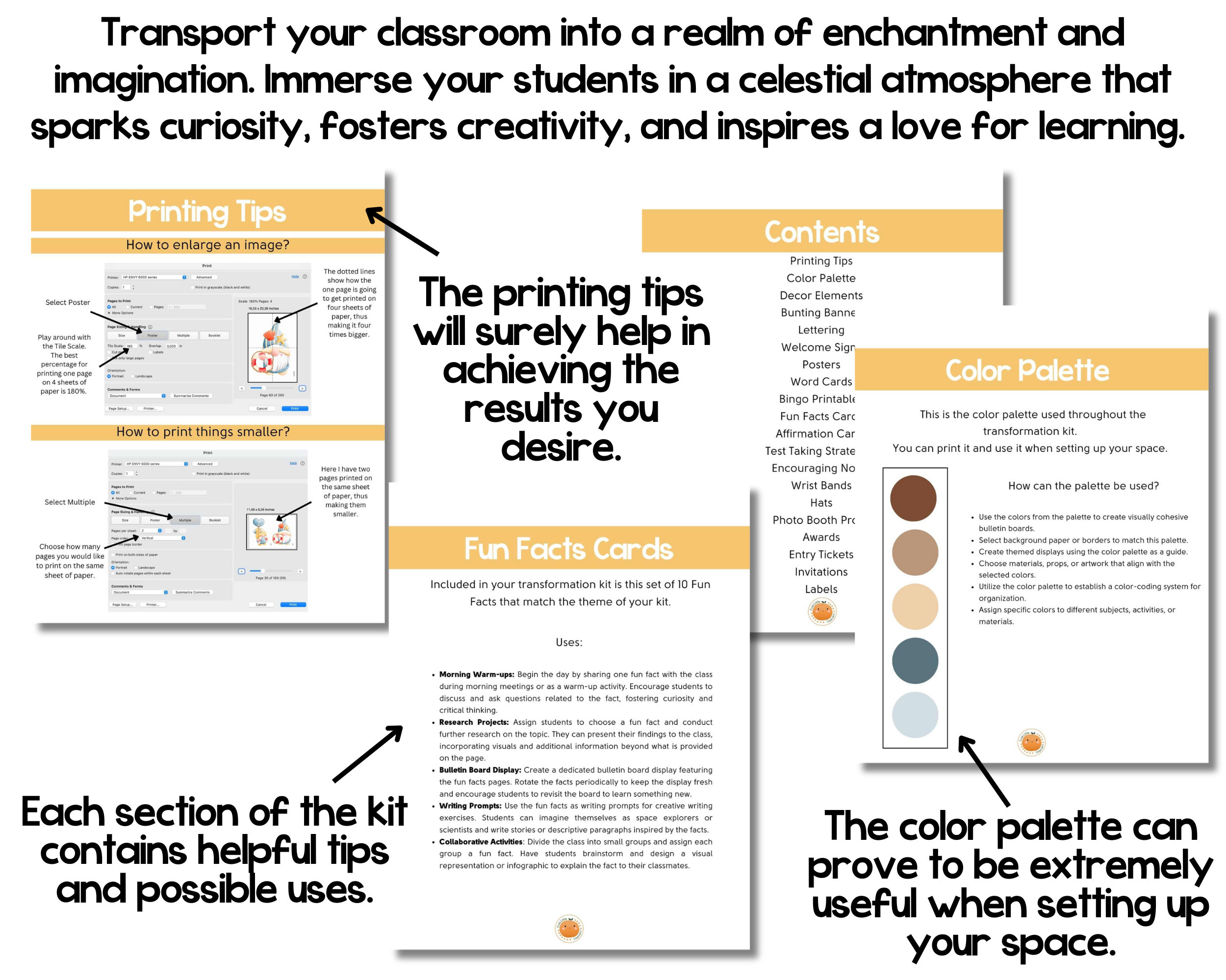 Jungle Room Transformation Kit, Bulletin Board, Classroom Decor ...