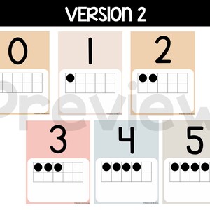 Circus Themed Number Posters for Bulletin Boards & Classroom Decor, Ten ...