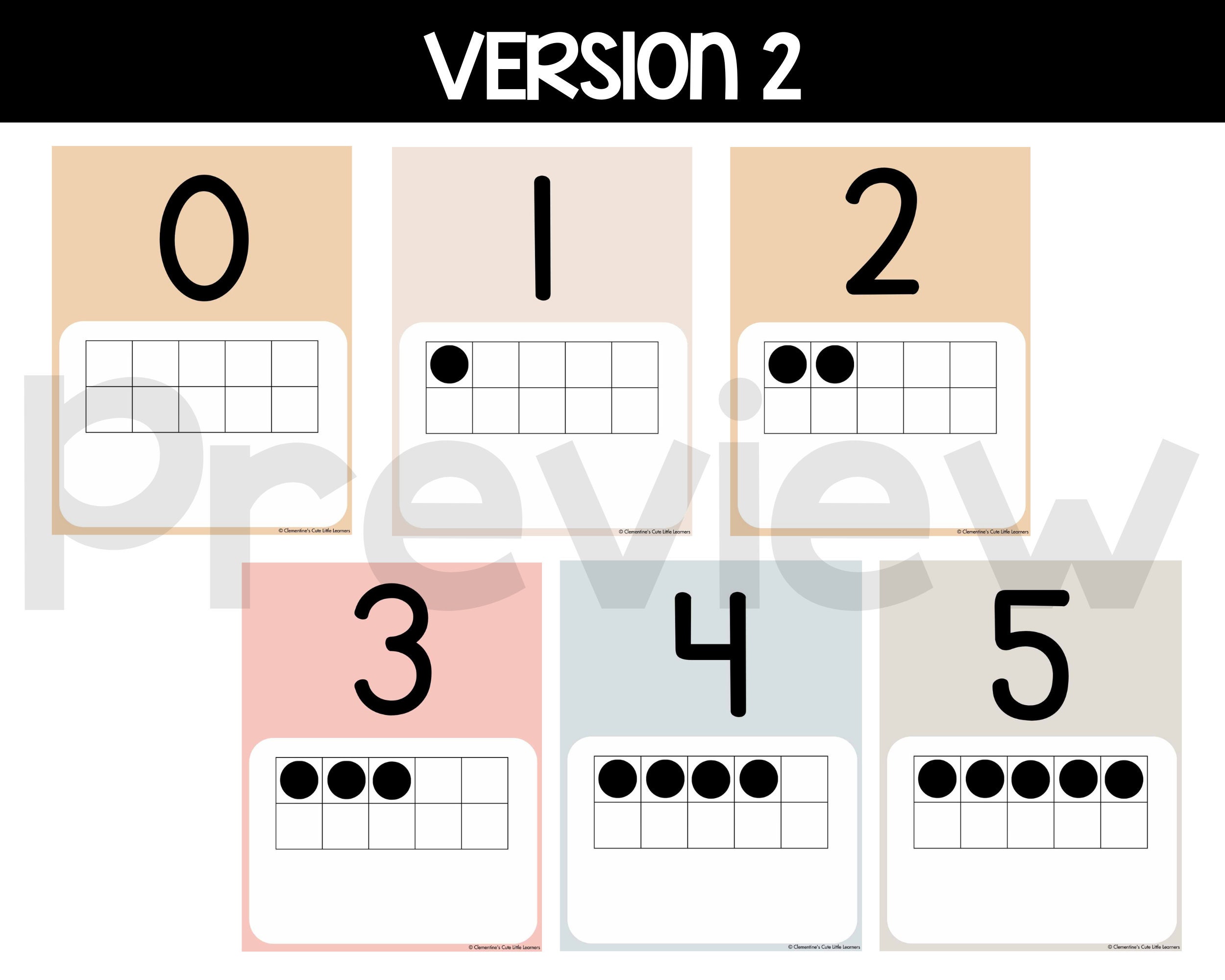 Circus Themed Number Posters for Bulletin Boards & Classroom - Etsy