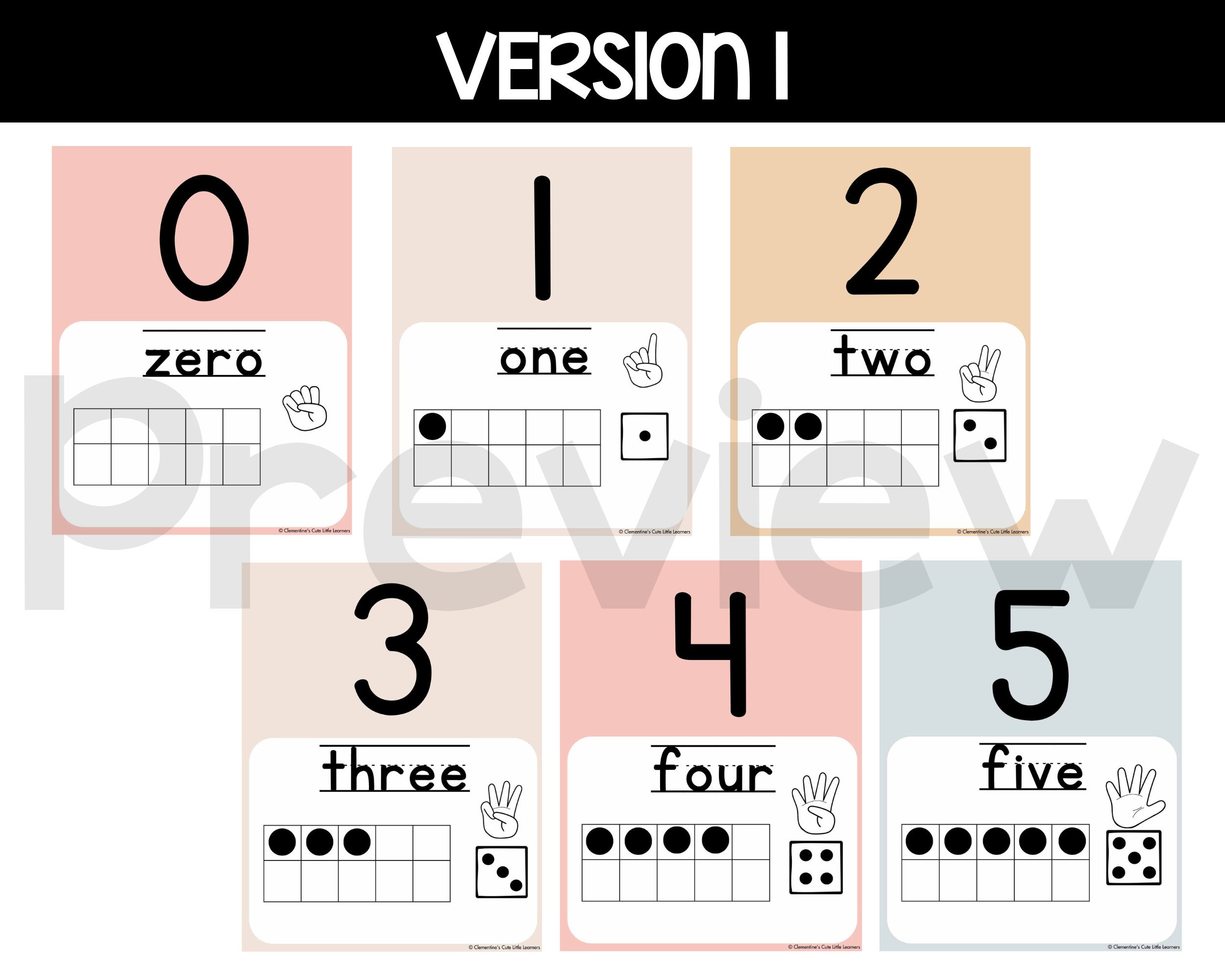 Circus Themed Number Posters for Bulletin Boards & Classroom - Etsy