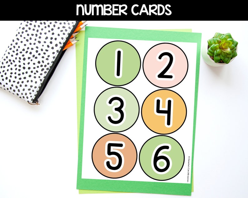 Jungle-safari Themed Number Posters for Bulletin Boards & - Etsy