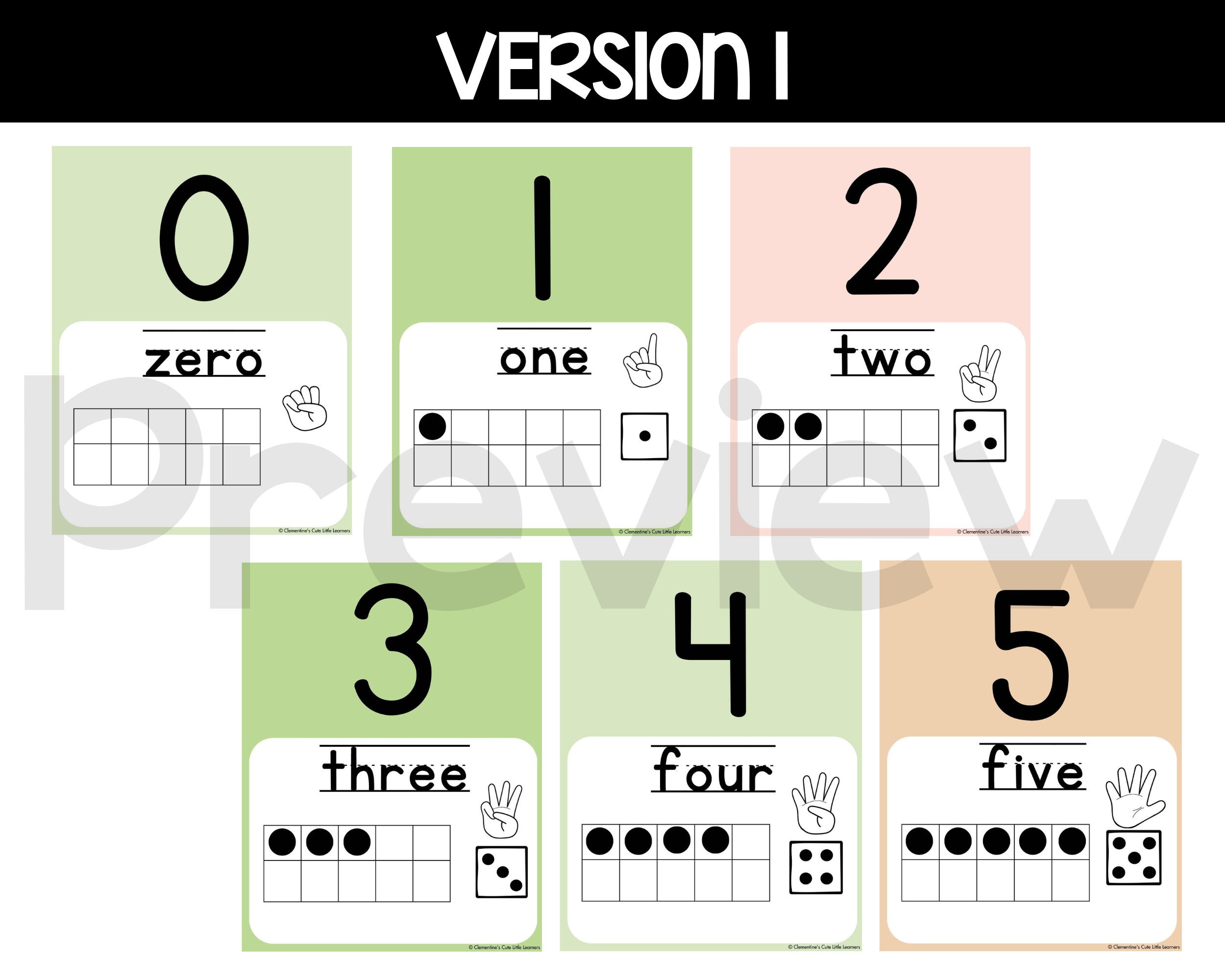 Jungle-safari Themed Number Posters for Bulletin Boards & - Etsy