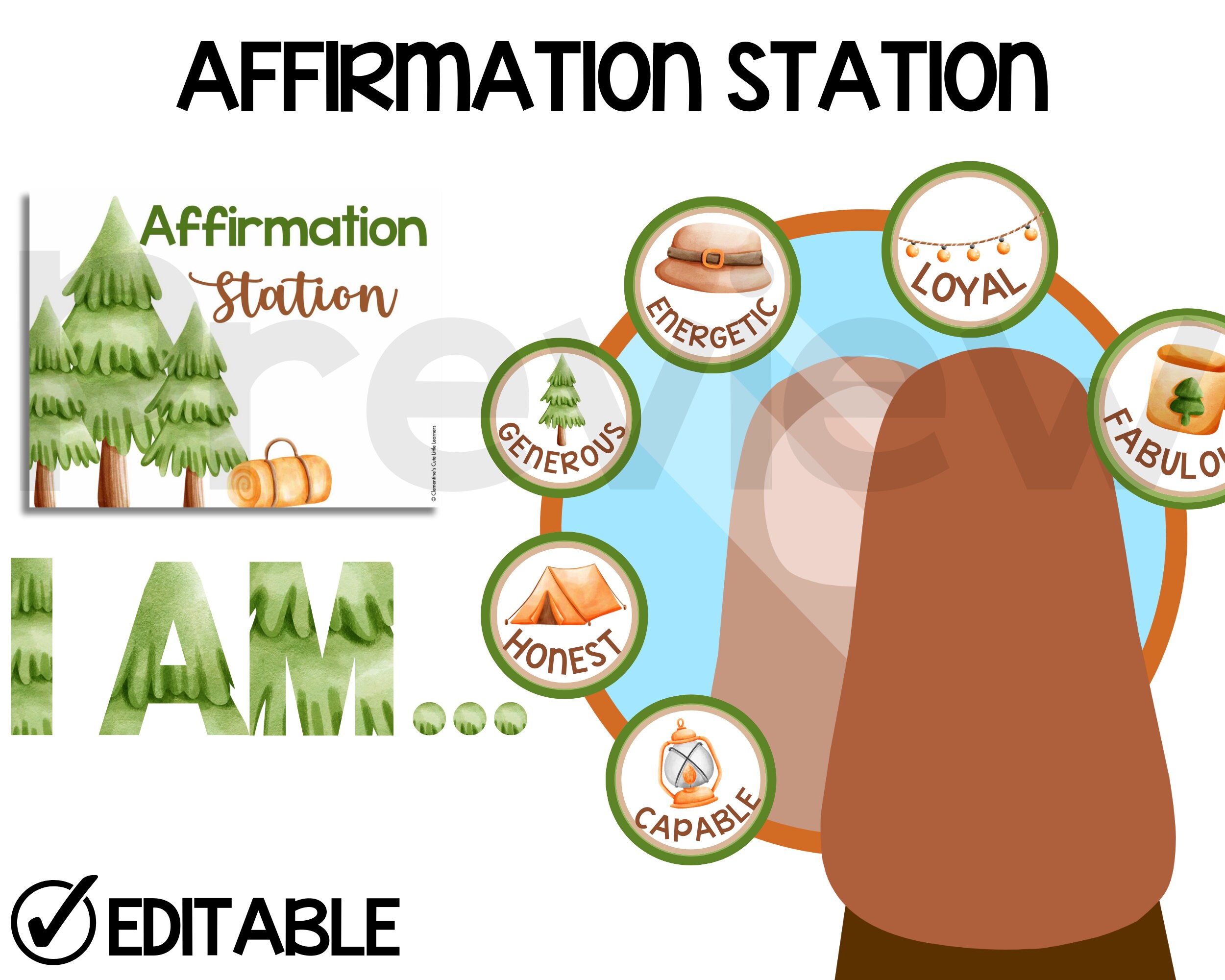 Camping Editable Classroom Decor Bundle, Bulletin Boards, Back to ...