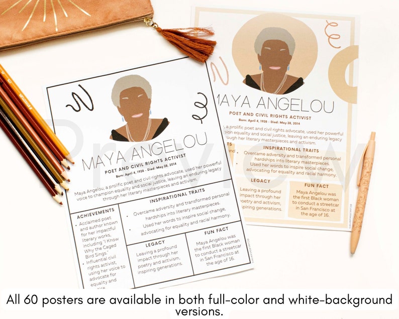 Black History Month Biography Posters for Bulletin Board, Printable ...