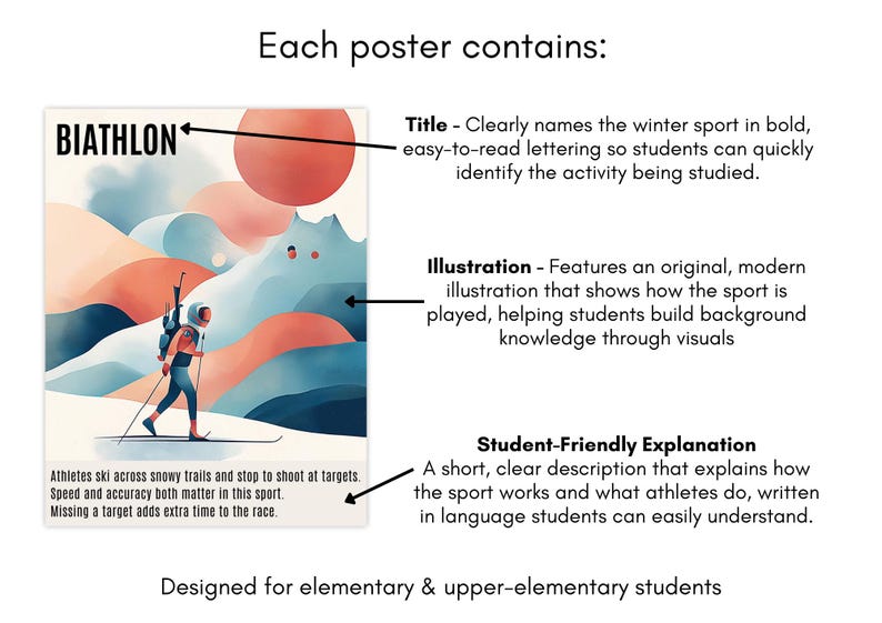 Winter Games 2026 Posters for Bulletin Board | Winter Games Display ...
