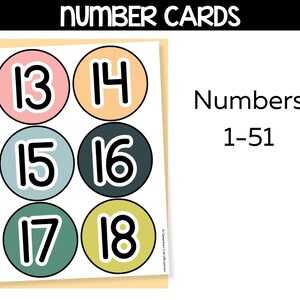 Urban Garden Themed Number Posters for Classroom Decor, Spanish Version ...