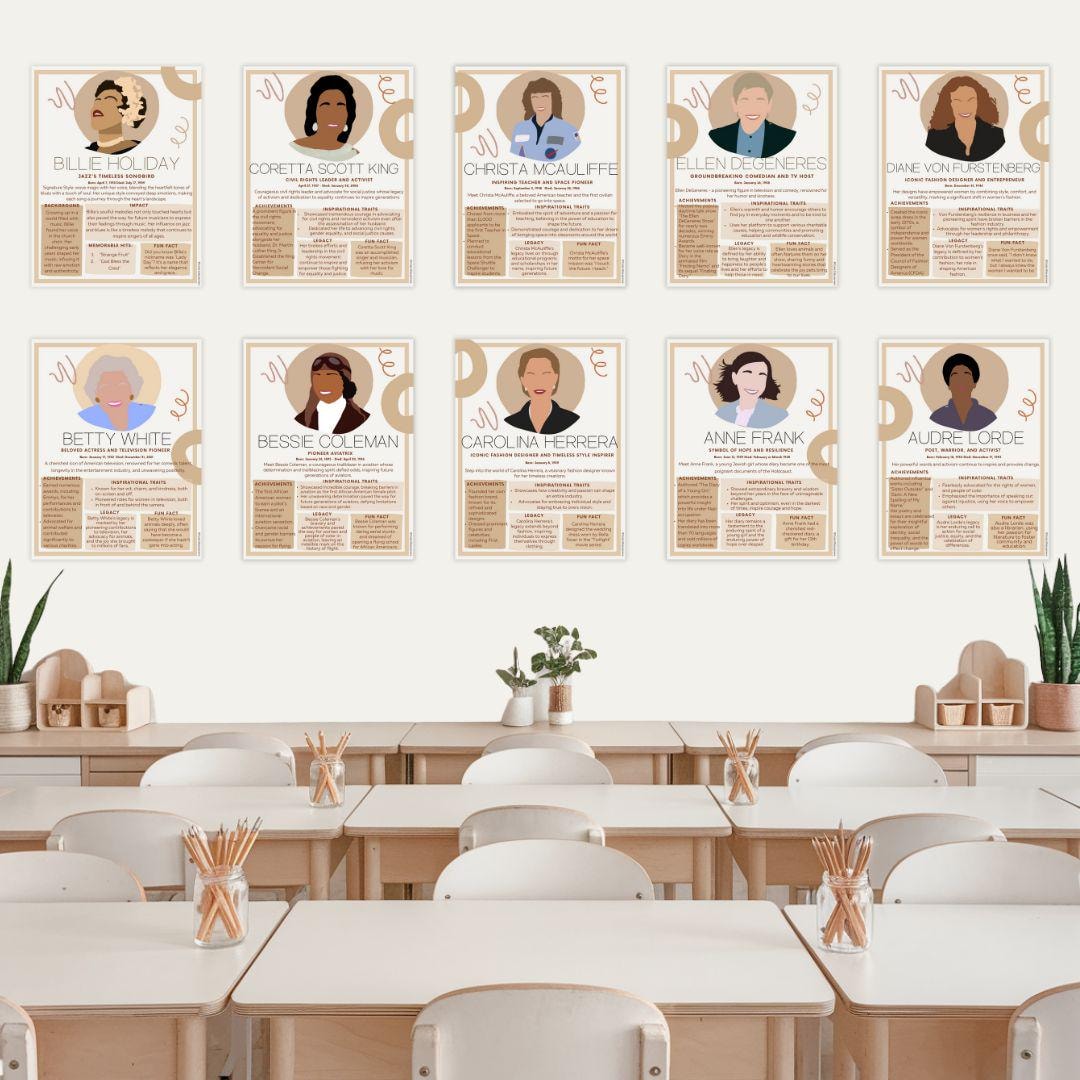 Women's History Month Biography Posters for Bulletin Board, Printable ...