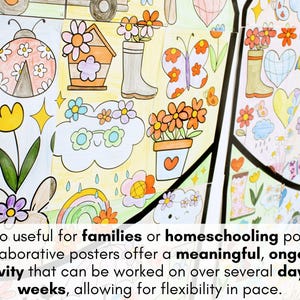 Spring Wings Collaborative Poster for Kids to Use as Photo Op Mural ...