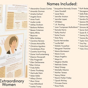Women's History Month Biography Posters for Bulletin Board, Printable ...