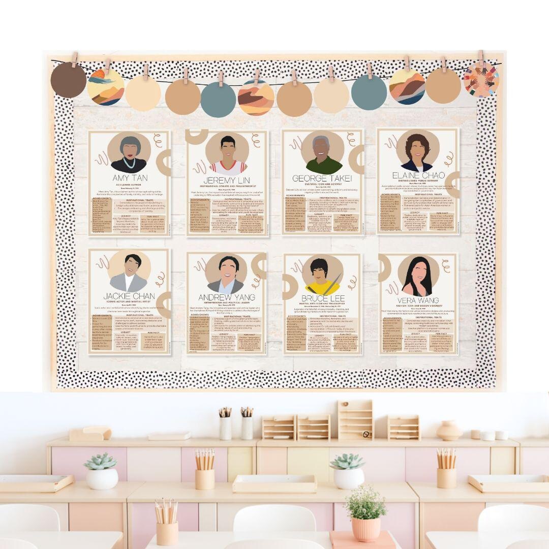 AAPI Heritage Month Biography Posters for Bulletin Board & Classroom ...