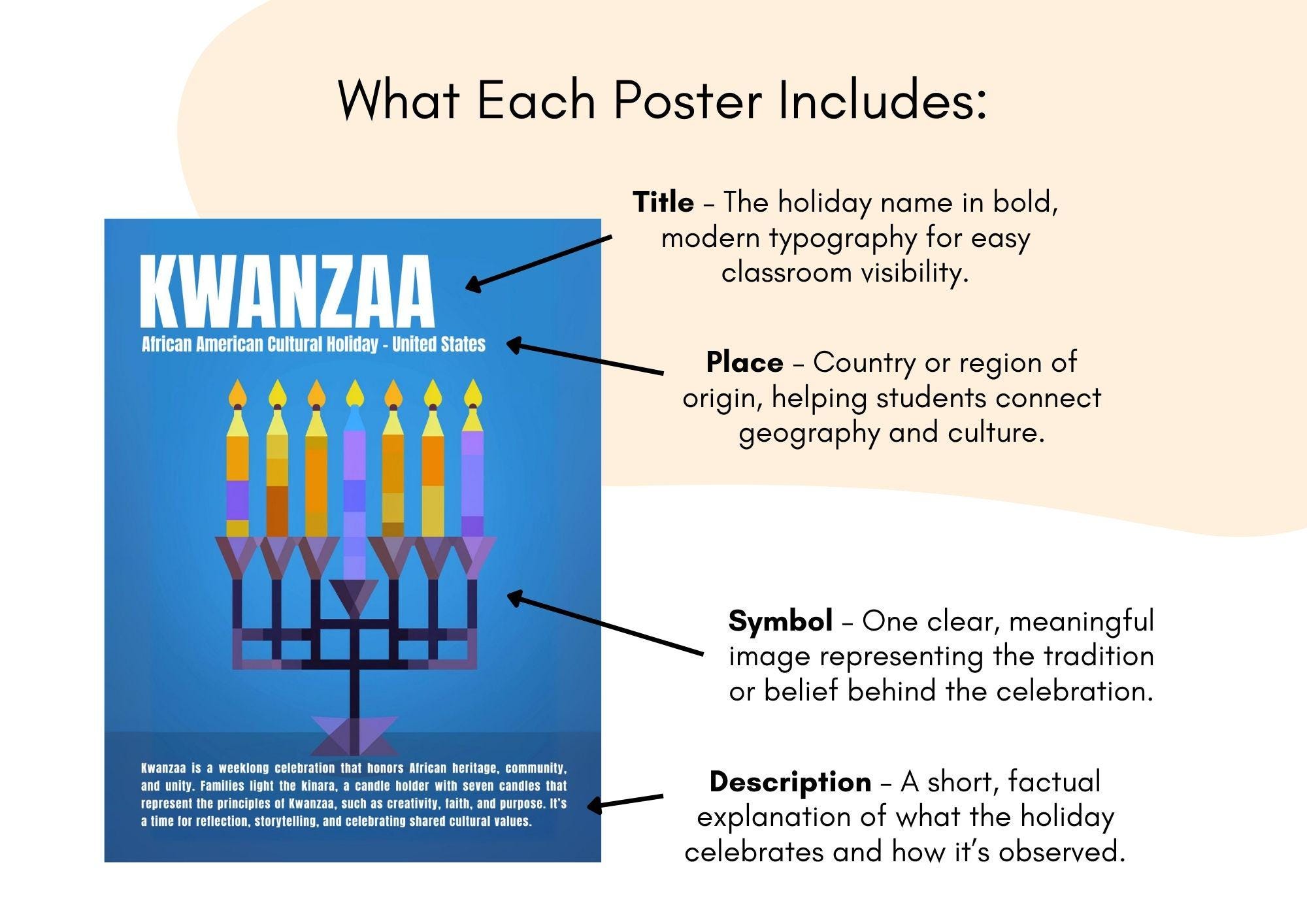 Holidays Around the World Posters Bundle – Cultural Celebrations ...