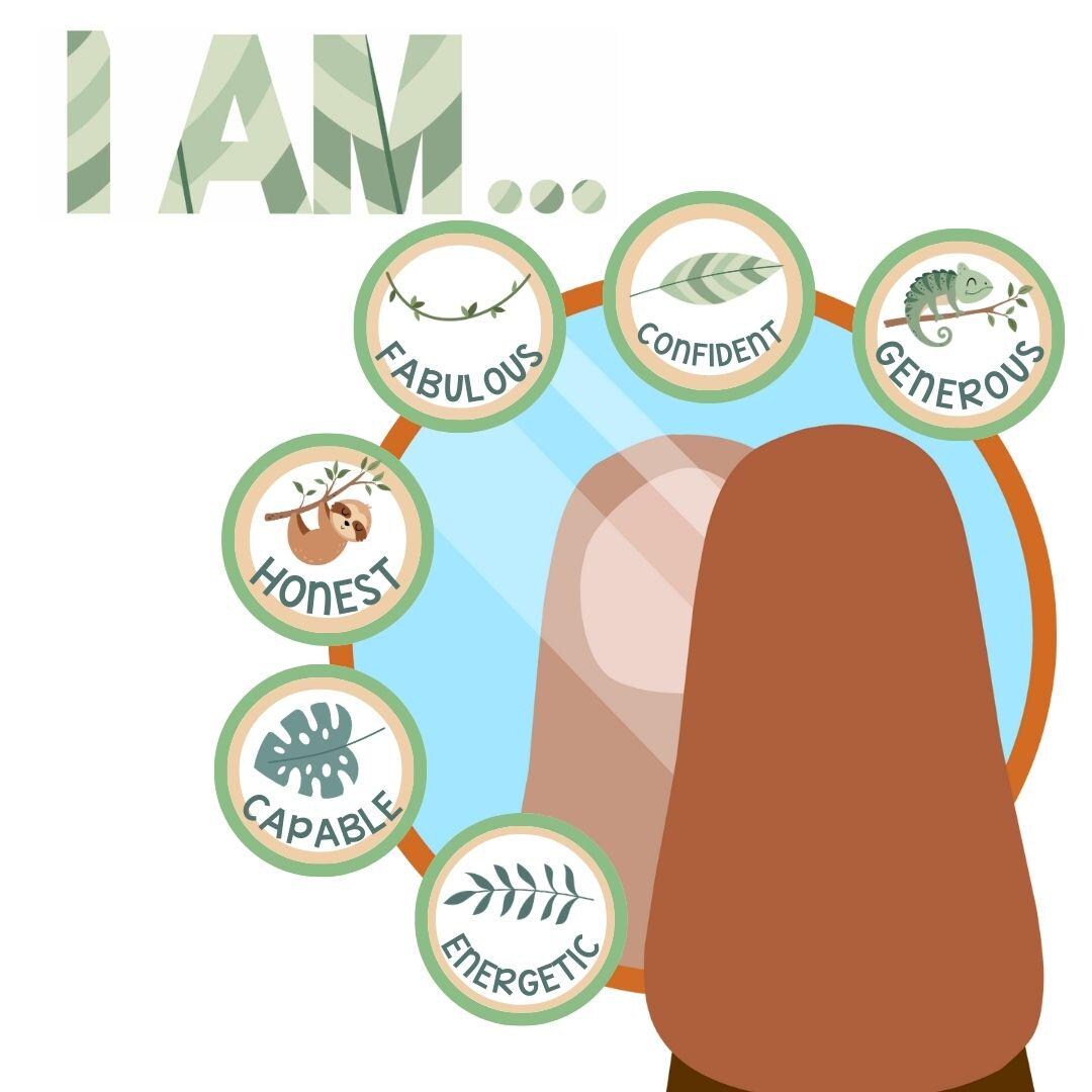 Affirmation Station - Jungle Safari Themed Editable Motivational & Self ...