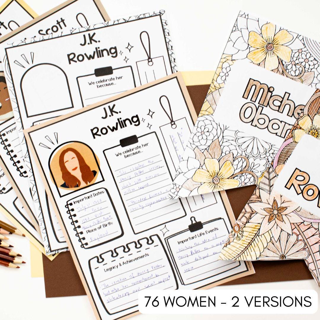 Women's History Month Research Posters and Relaxing Coloring Activity ...