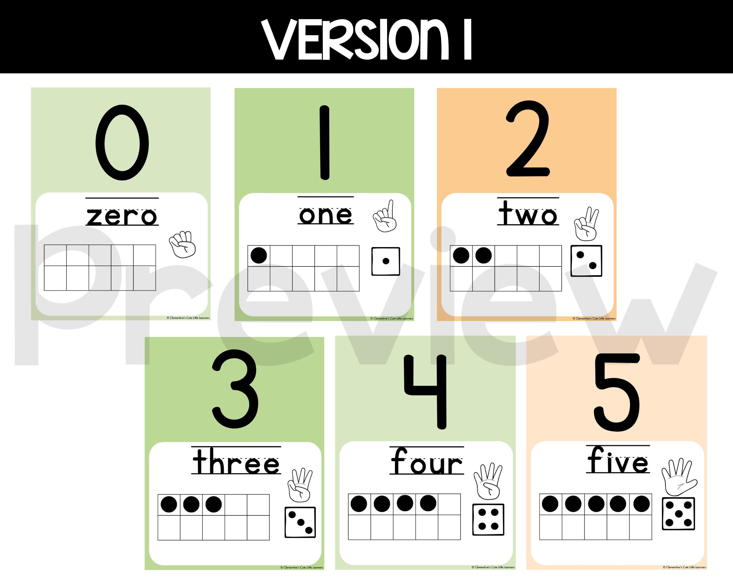 Camping Themed Number Posters for Bulletin Boards & Classroom - Etsy