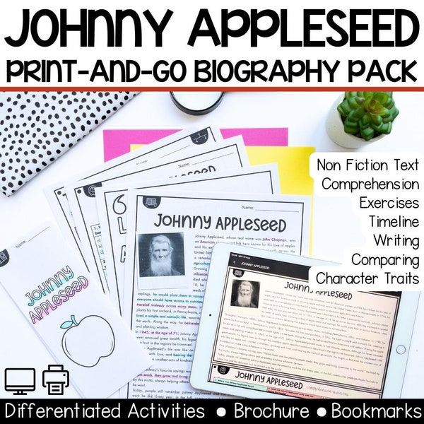 Johnny Appleseed Clipart - Etsy