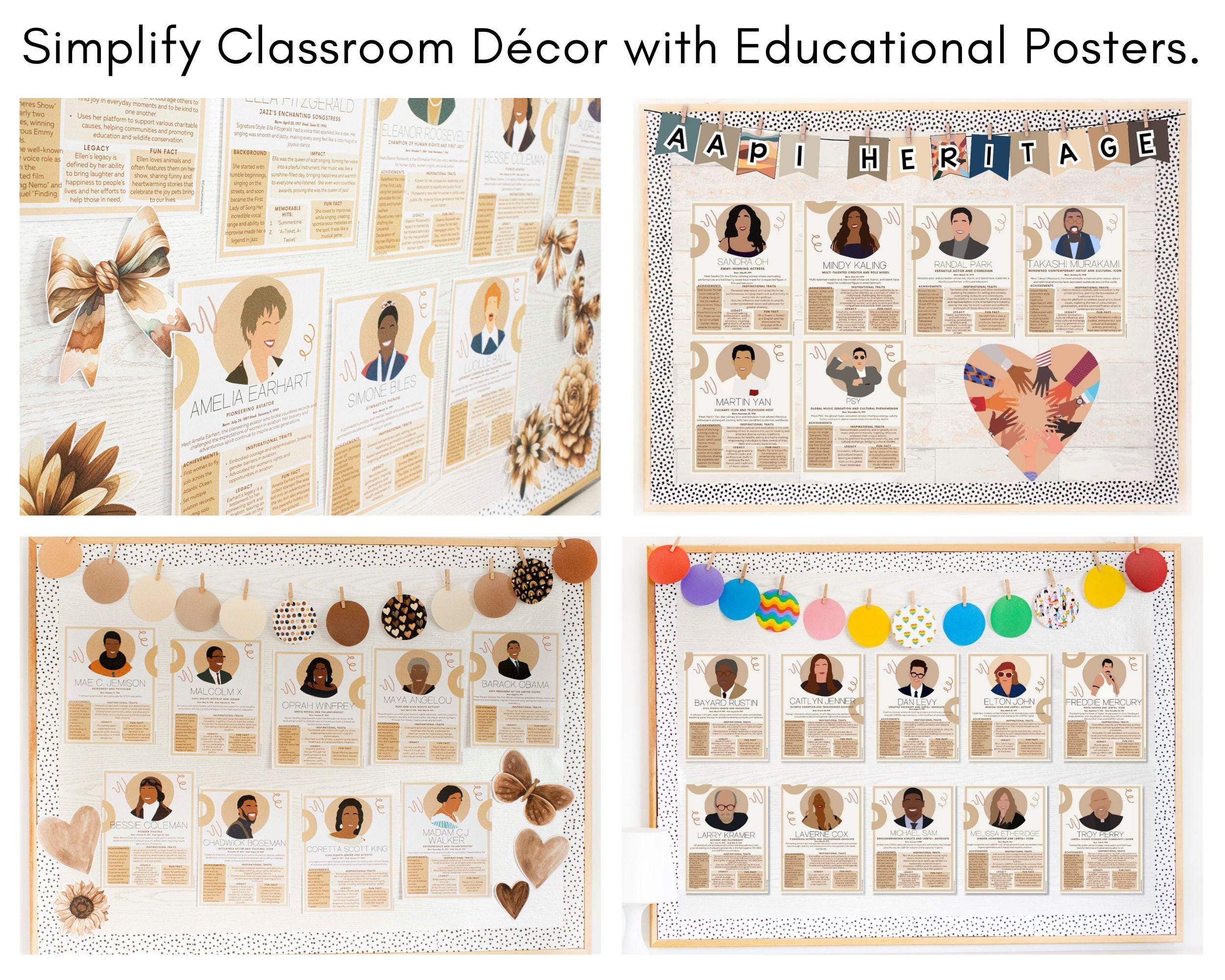 Biography Posters - Growing Bundle - Influential People Bulletin Board ...